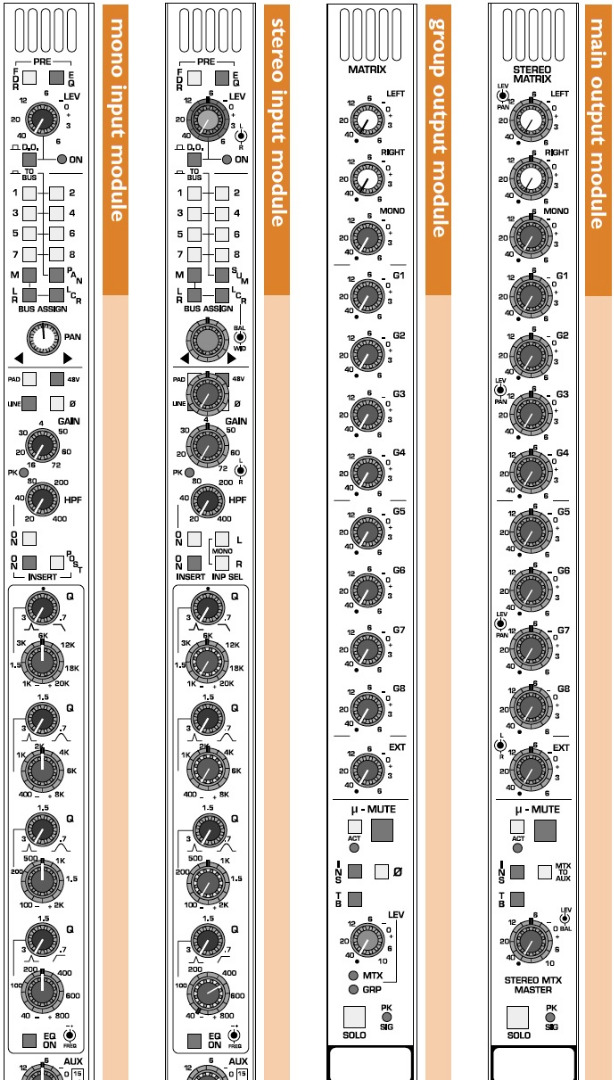 Crest Audio V12 56 Mischpult (Mixing Console) | 12800 EUR - Gebrauchte ...